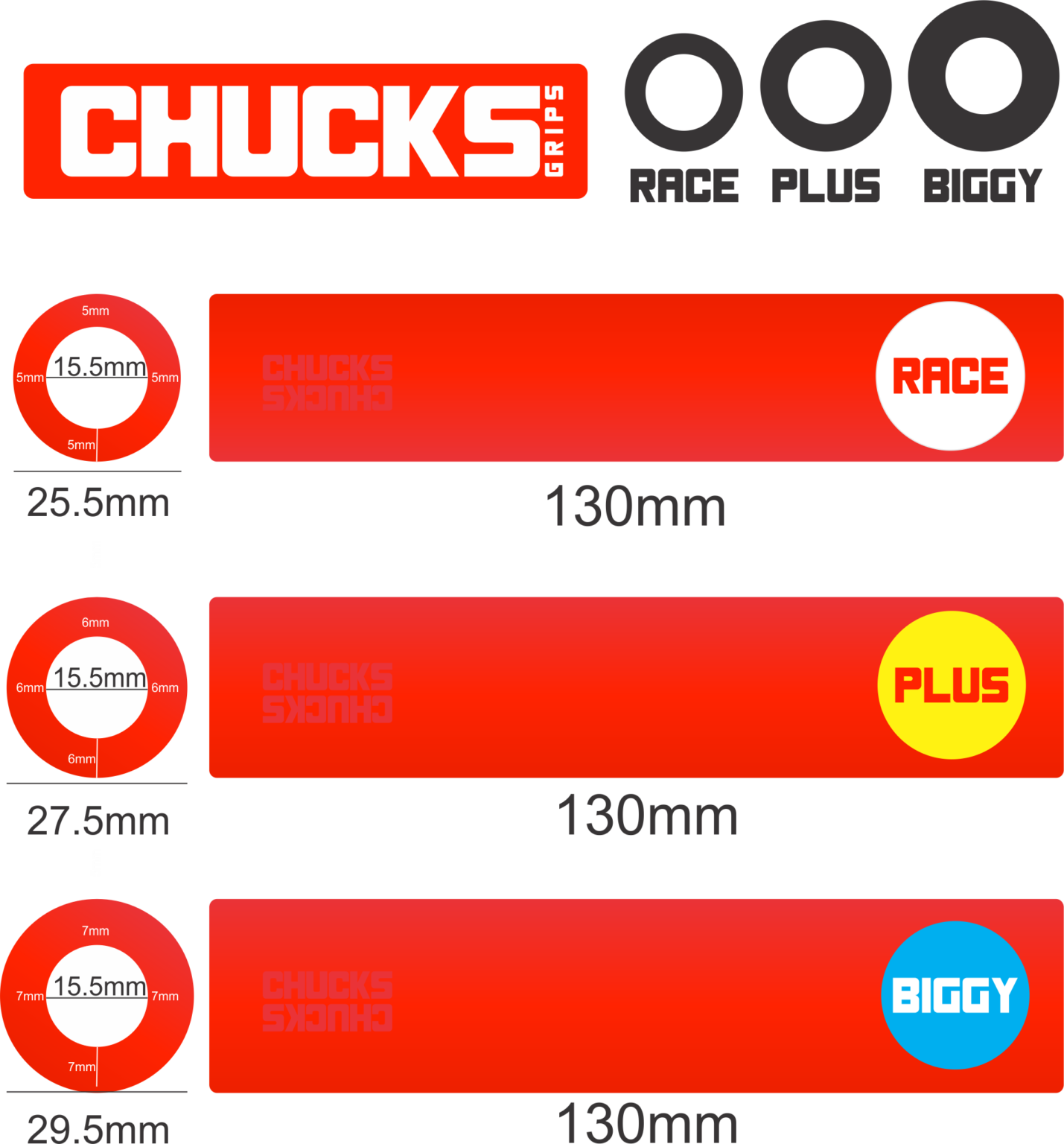 How to install - CHUCKSGRIPS